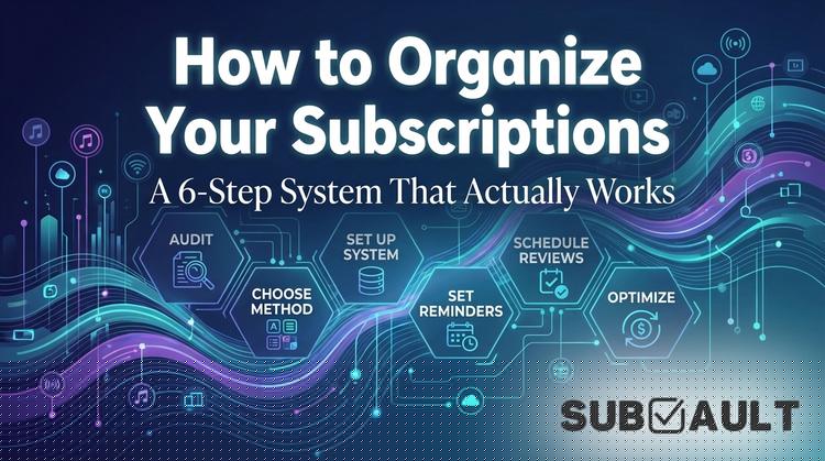 How to Organize Your Subscriptions: A 6-Step System That Actually Works ...
